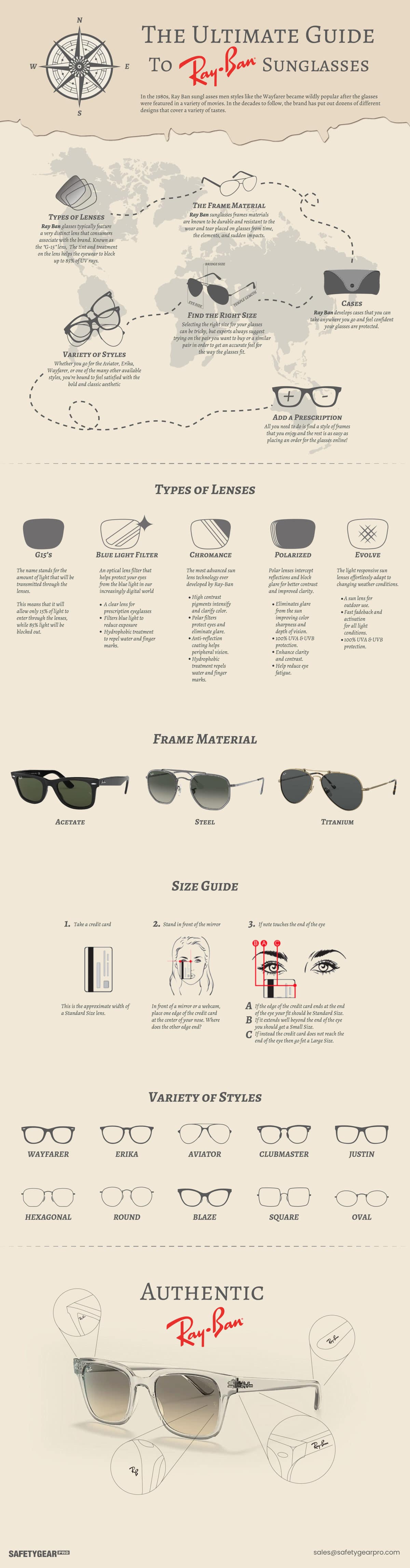 Guide to Ray Bans | Safety Gear Pro