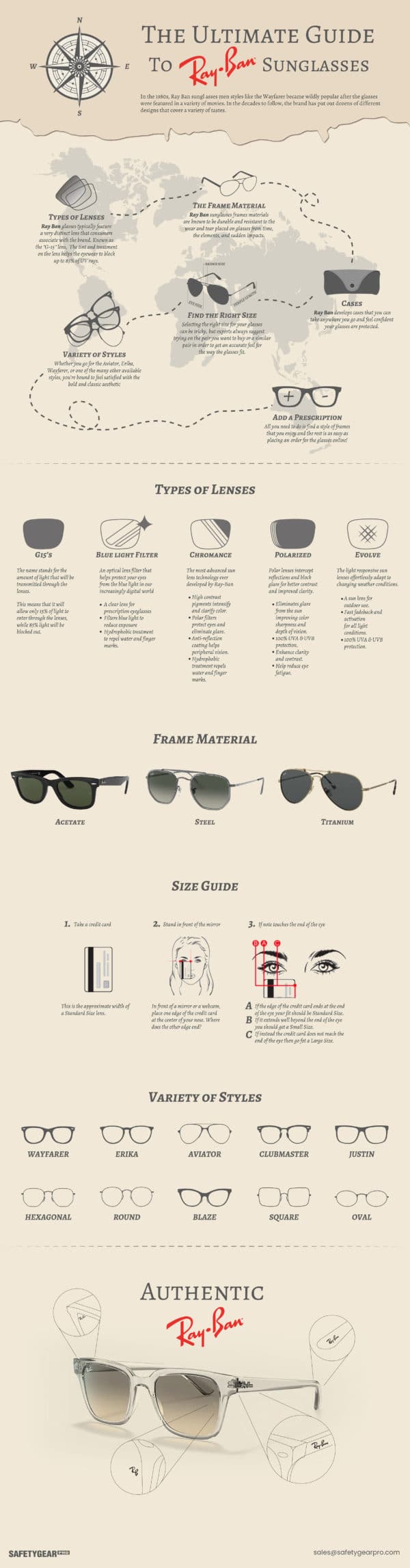 Guide to Ray Bans | Safety Gear Pro