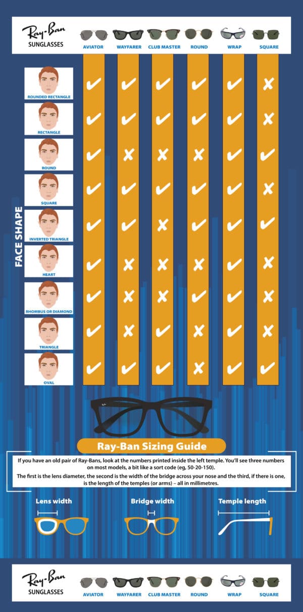Ray Ban Guide | Safety Gear Pro