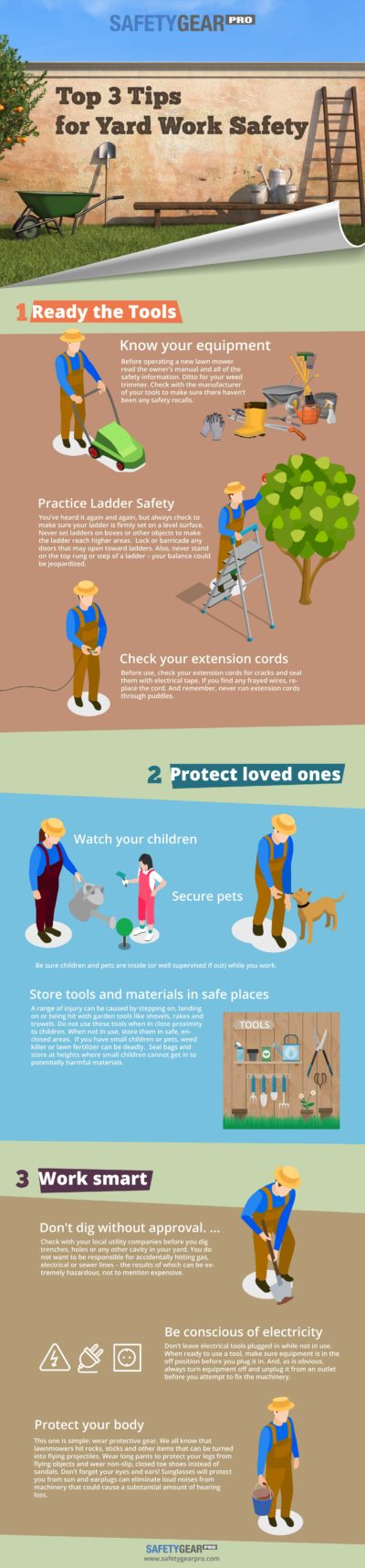 Safety Tips for Your First Yard Work Day | Safety Gear Pro