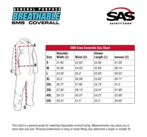 SAS SMS 3-Layer Polypropylene Coveralls - SafetyGearPro.com