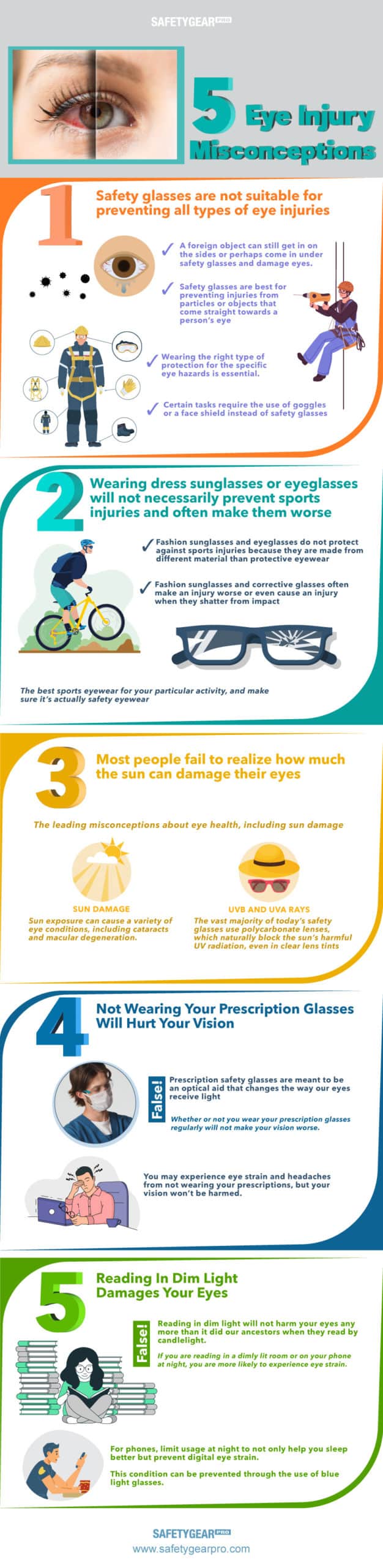 Eye Injury and Safety Glasses Misbeliefs | Safety Gear Pro